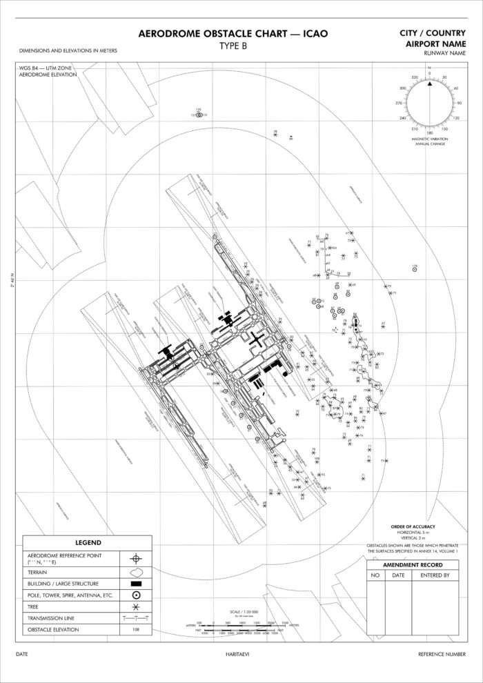 Havacılık ve Teknolojinin Buluşma Noktası